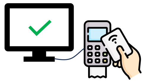 Perseus Payments – Offering integrated payments services to vertical ...